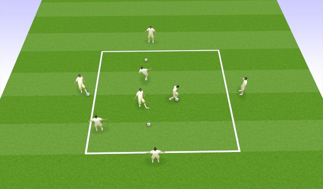 Football/Soccer: Creating Angles to Keep Possession (Technical: Passing ...