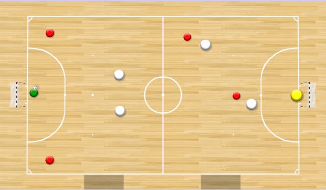 Futsal: Day 2 (Warm-ups, Beginner)
