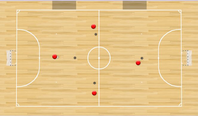 Futsal: Day 4 (Warm-ups, Beginner)