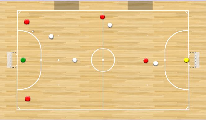 Futsal: Day 4 (Warm-ups, Beginner)