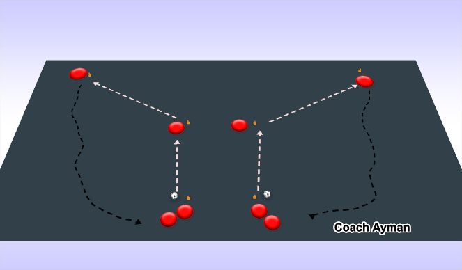 Football/Soccer: Dutch Passing (Technical: Passing & Receiving , Moderate)