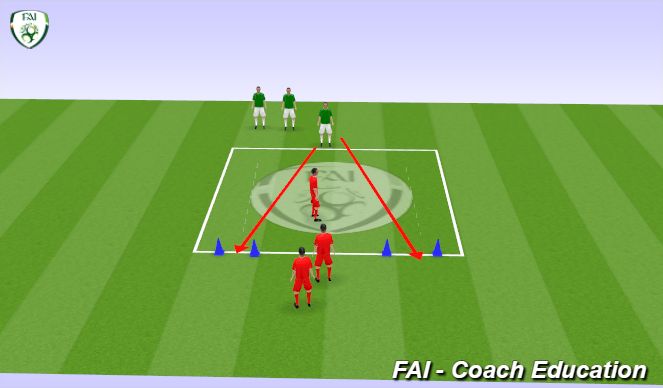 Football/Soccer: GUAFC Defending Drill - Body Shape (Tactical ...