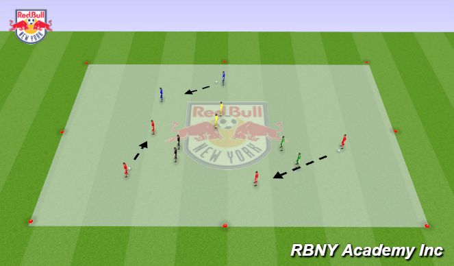 Football/Soccer: Waldwick Warriors U13 Training (Tactical: Penetration ...