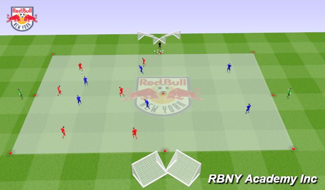 Football/Soccer: Waldwick Warriors U13 Training (Tactical: Penetration ...