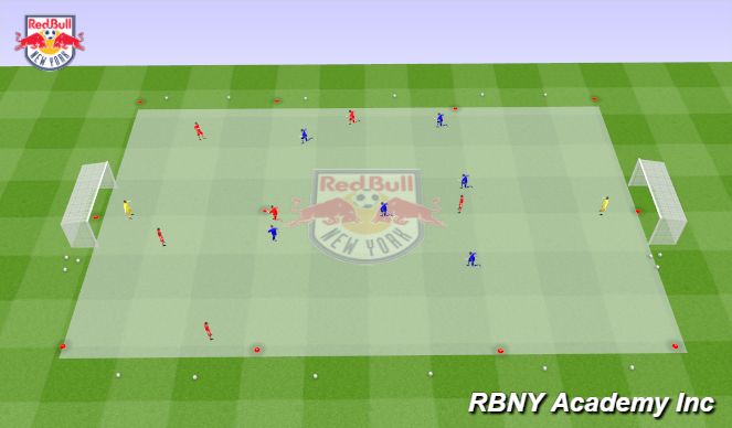 Football/Soccer: Waldwick Warriors U13 Training (Tactical: Penetration ...