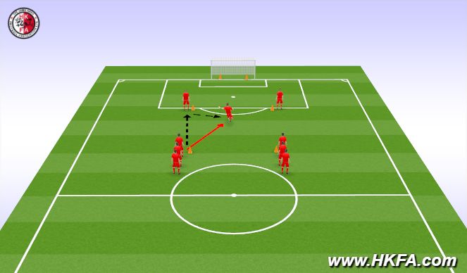 Football/Soccer: U12 Technical Shooting Drills (Technical: Shooting ...