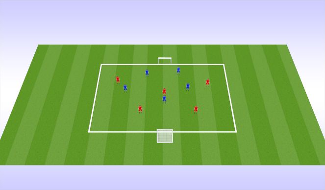Football/Soccer: Block 1 Week 4 Development (Technical: Passing ...
