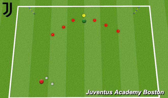 Football/Soccer: Footwork, Ball Handling & Diving Techniques ...