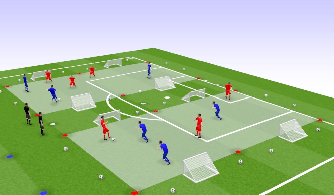 Football/Soccer: FAW C Session 9: Half Turn Shape: Turning (Technical ...