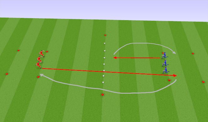 Football/Soccer: Connor Ceballos - Coach Ed Session - AUFYS Attacking ...