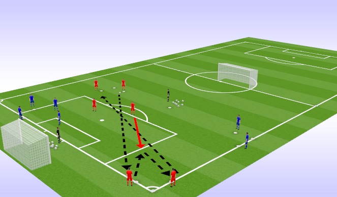 Football/Soccer: FAW C Session 12: Play Into: Control (Technical: Ball ...
