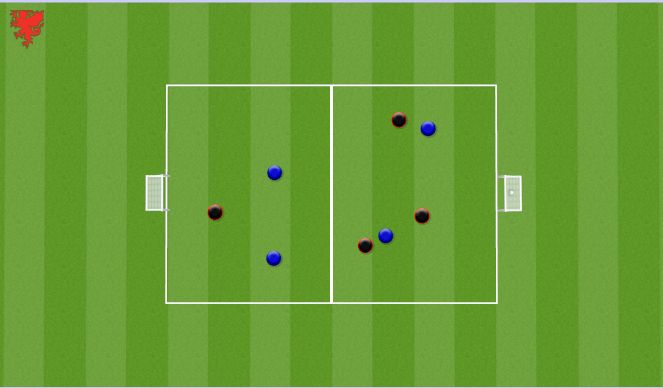 Football/Soccer: Session 10 (Technical: Movement off the ball, Academy ...