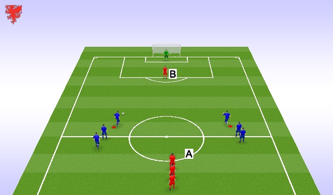 Football/Soccer: Recovery run (Technical: Dribbling and RWB, Academy ...