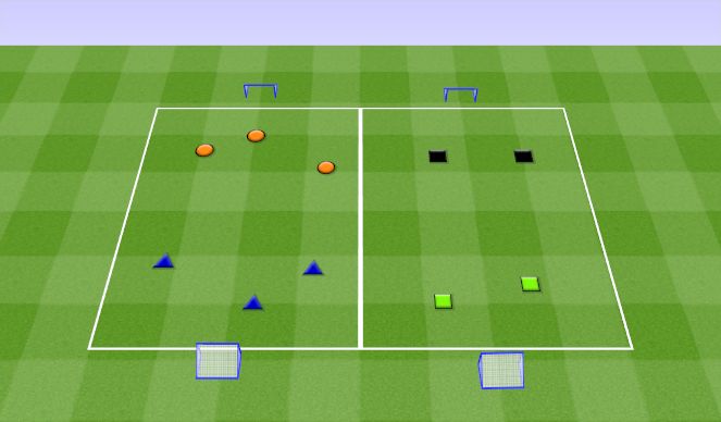 Football/Soccer: B 2013 ; 2014 Technique (Technical: Passing ...