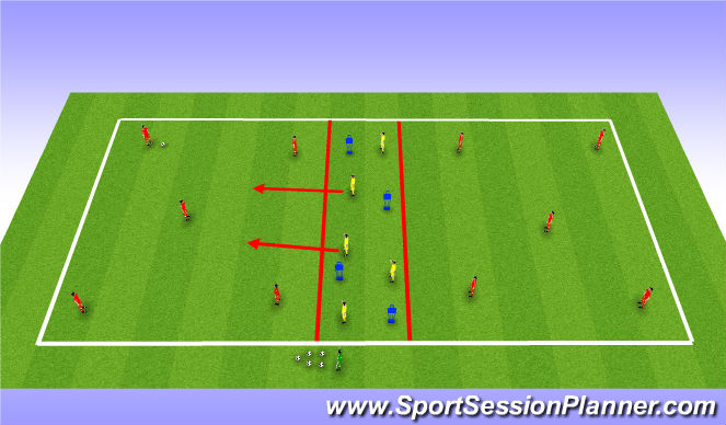 Football/Soccer: pressing in small groups (Tactical: Defensive ...