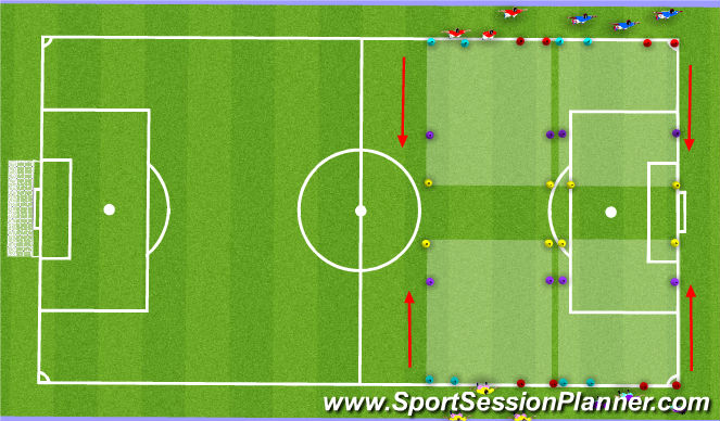 Football/Soccer: Individual Defending Field Set Up (Functional ...