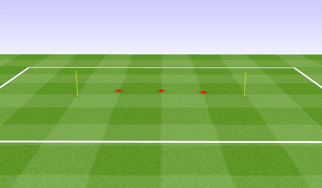 Football/Soccer: Improve dribbling and 1v1 + score (Technical ...