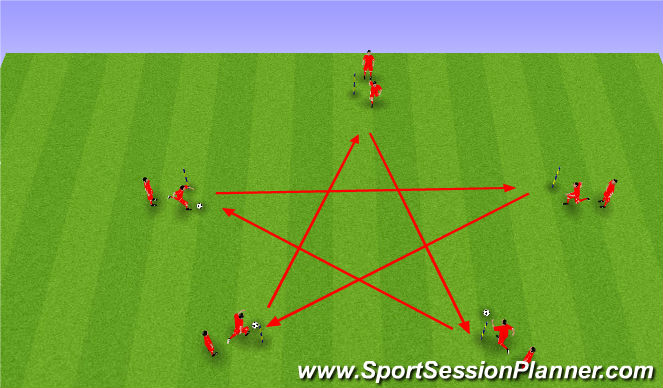 Football/Soccer: Blocking Shots U11s (Tactical: Defensive principles ...