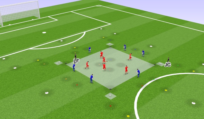 Football/Soccer: FAW C Practical Day Session: Control (Technical: Ball ...