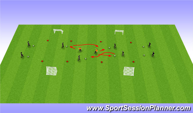Football/Soccer: RWTB Seesion (Technical: Dribbling and RWB, Moderate)