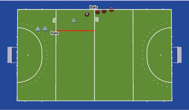 Hockey: Session 11: Shooting Star (Physical: Conditioning (With ball ...