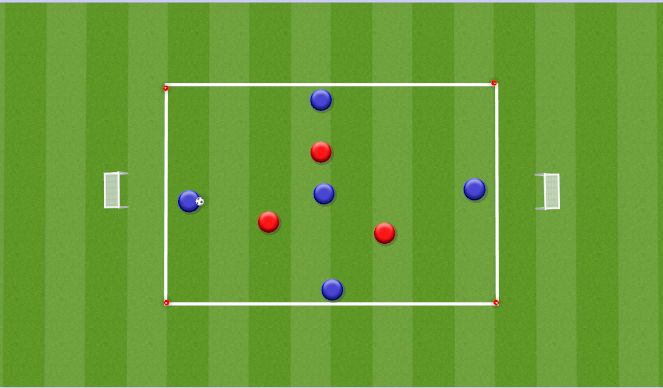 Football/Soccer: OPDL Practice 23/11/22 (Academy: Playing through the ...