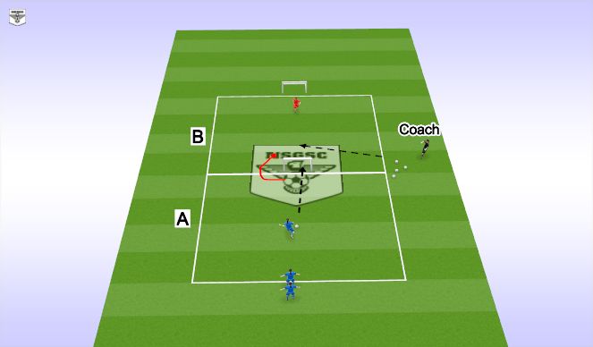 Football/Soccer: Unopposed to 1v1 (Technical: Shooting, Beginner)