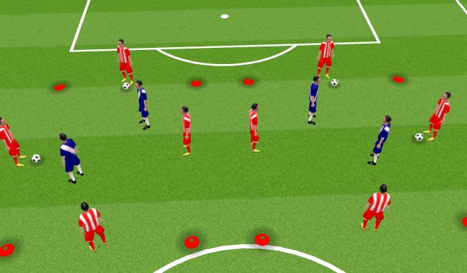 Football/Soccer: Developing Central combinations (Academy: Playing ...