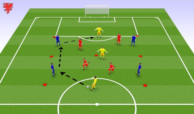 Football/Soccer: Defending the lines (General practice) (Tactical ...