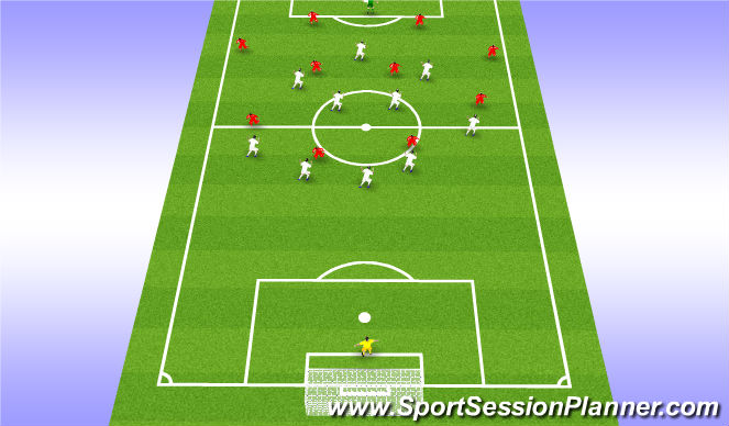 Football/Soccer: 3-4-3- (Functional: Midfielder, Beginner)