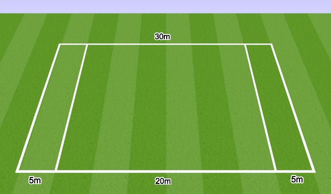 Football/Soccer: 24-11-22 - Mid-Block Shape (Tactical: Defensive ...
