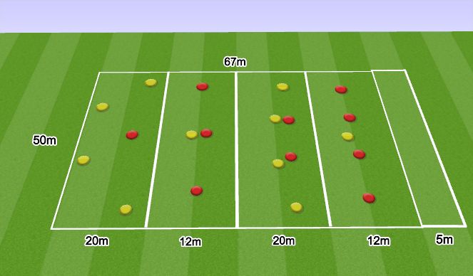 Football/Soccer: 24-11-22 - Mid-Block Shape (Tactical: Defensive ...