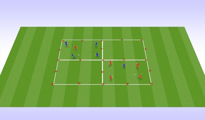 Football/Soccer: Improving Passing & Receiving (Technical: Passing & Receiving , Beginner)