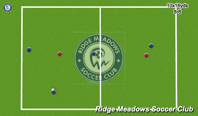 Football/Soccer: RMSC - Rondo / Component of Practice (Technical ...