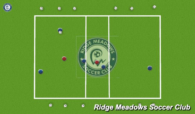 Football/Soccer: RMSC - Rondo / Component of Practice (Technical ...