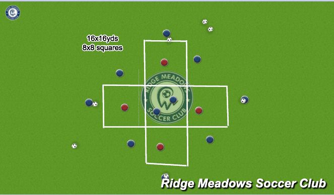 Football/Soccer: RMSC - Rondo / Component of Practice (Technical ...