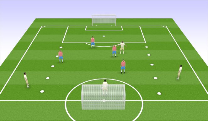 Football/Soccer: Creating Angles to Keep Possession (Technical: Passing ...
