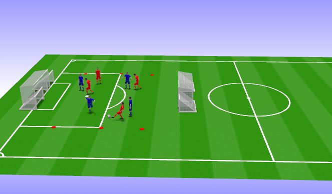 Football/Soccer: NSEFC 7 - 1v1 Defending (Technical: Dribbling and RWB ...