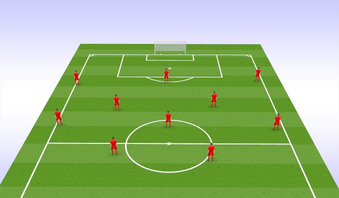 Football/Soccer: Overlapping FBs - Timings (Tactical: Position specific ...