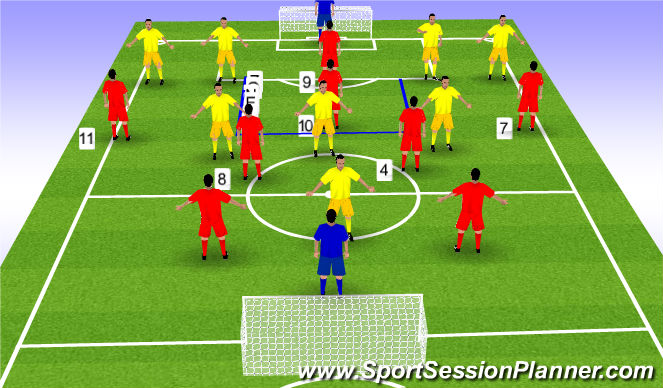 Football/Soccer: Playing through Zone 14 with 4MF, lone striker and ...