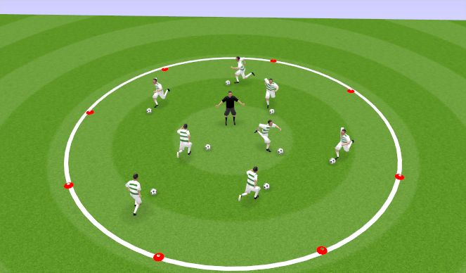 Football/Soccer: MUSICAL BALLS (Technical: Turning, Academy Sessions)