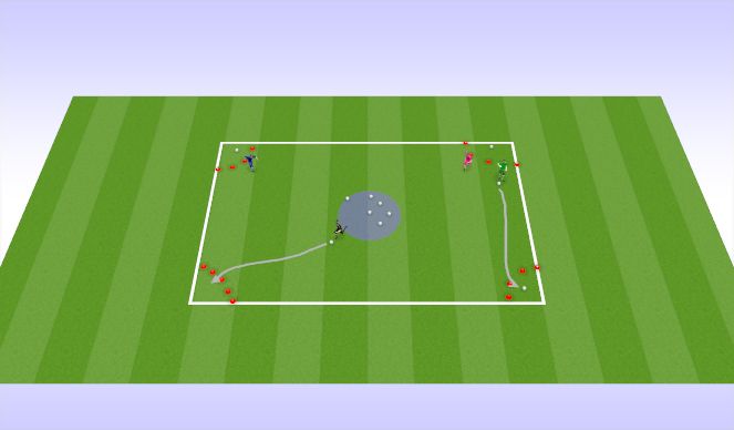 Football/Soccer: PE Session- Dribbling (Technical: Dribbling and RWB ...
