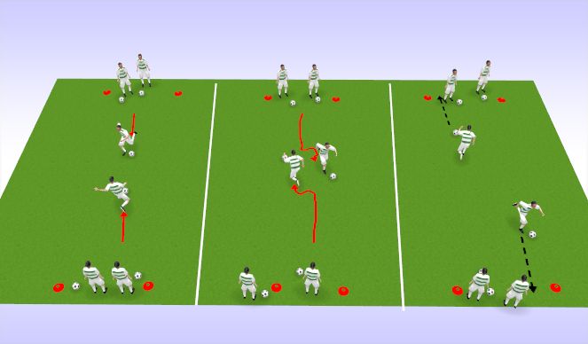 Football/Soccer: chicken (Technical: Dribbling and RWB, Academy Sessions)