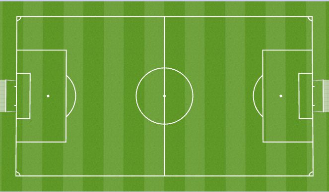 Football/Soccer: SAHPE AND PREES (Academy: Mid-block and press, Moderate)