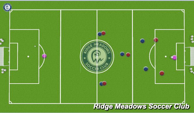 Football/Soccer: RA: Fall #9 U8-U11+ / Finishing (Technical: Shooting ...