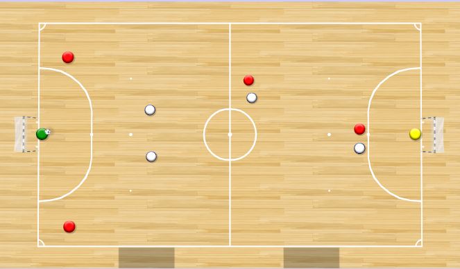 Futsal: Day 3 (Warm-ups, Beginner)