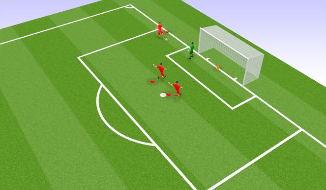 Football/Soccer: Cutbacks and reaction saves (Goalkeeping: Reaction ...