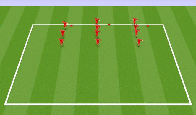 Football/Soccer: USL Blue Session 3 (Defensive Transition) (Academy ...