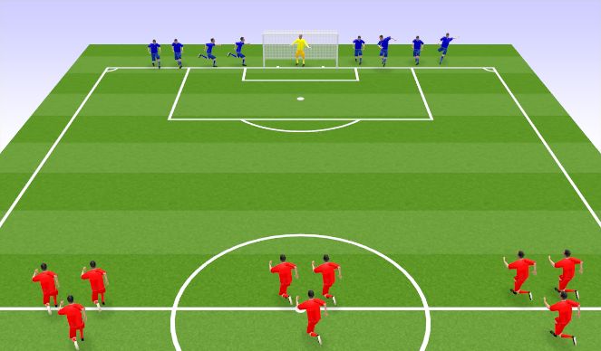 Football/Soccer: Flint 1st team (Tactical: Possession, Academy Sessions)