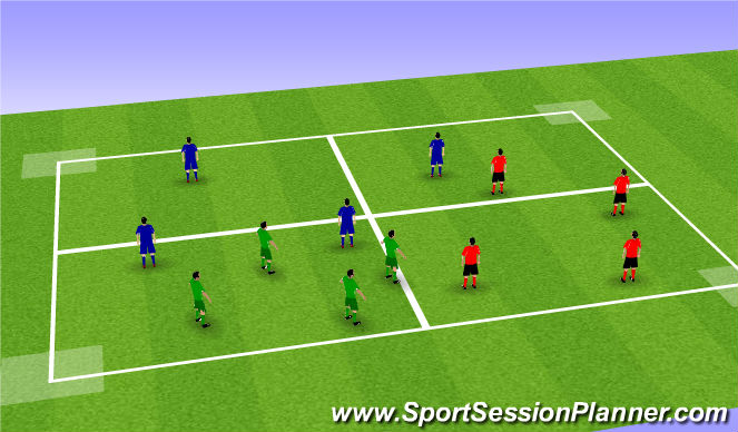 Football/Soccer: Switching The Play (Tactical: Switching play, Academy ...